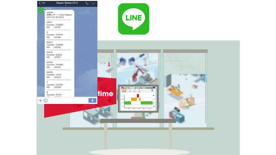 Dsync ระบบรายงานสถานะการผลิตอัจฉริยะ เพื่อยุค Industry 4.0